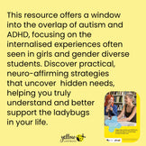 Spotlight on Autistic and ADHD Minds (Digital Copy) – Yellow Ladybugs