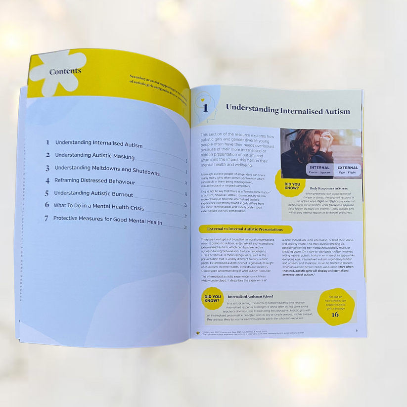 Hard Copy Resource: Supporting the Mental Health of Autistic Girls and ...
